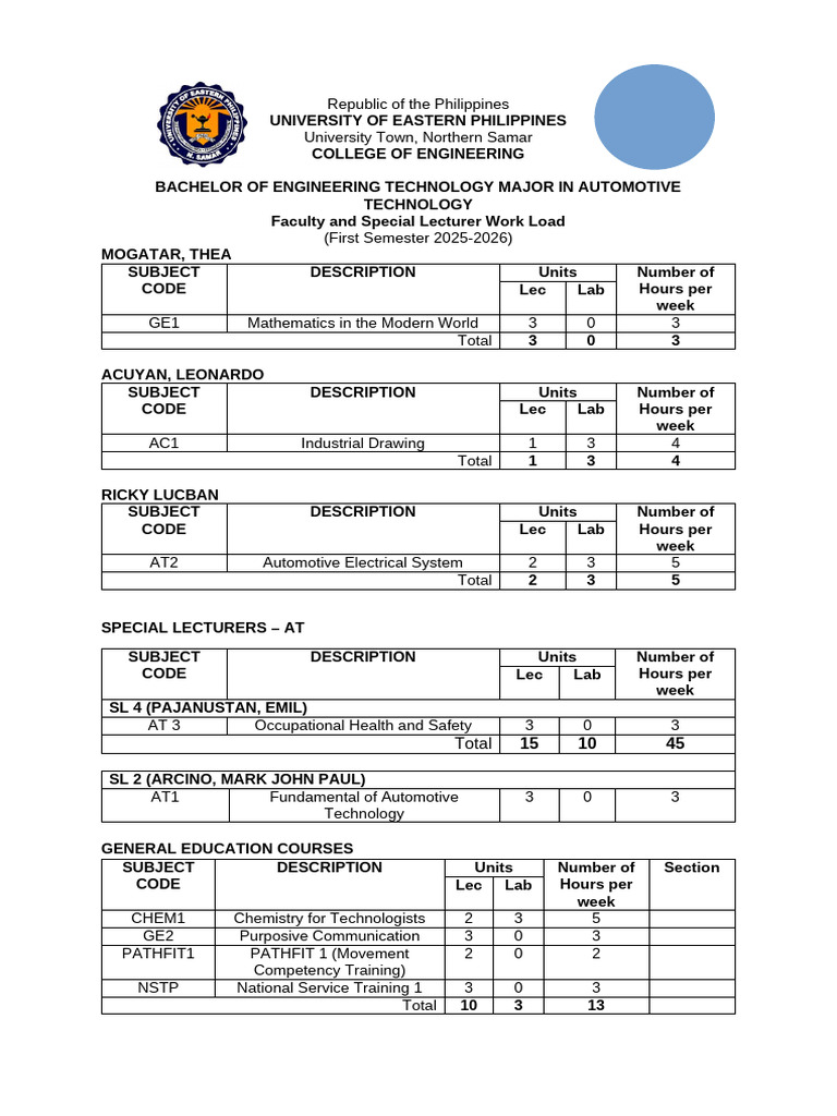 At First Sem Work Load 2023-2024 | PDF