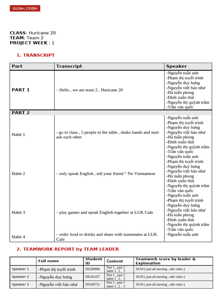 Hurricane 20 Team 2 Transcript | PDF | Vietnam | Southeast Asia
