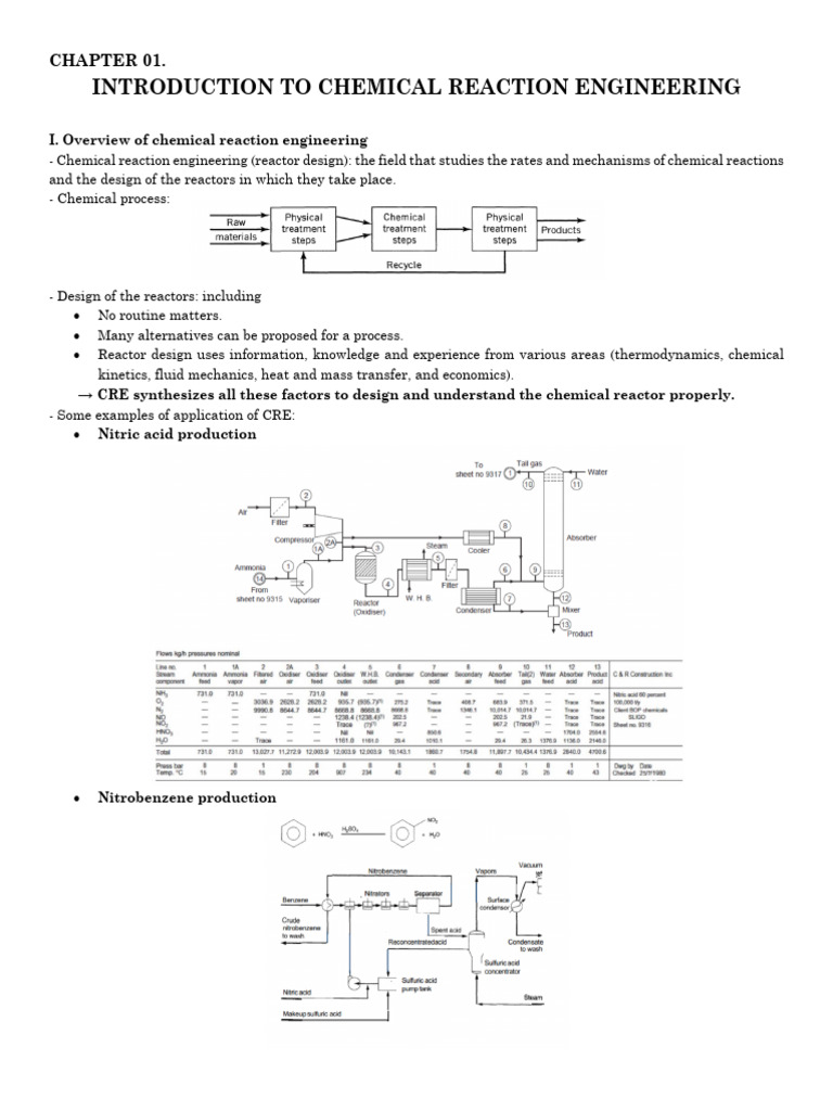 (SELF-PREP) Chapter 1 - INTRODUCTION TO CHEMICAL REACTION ENGINEERING ...