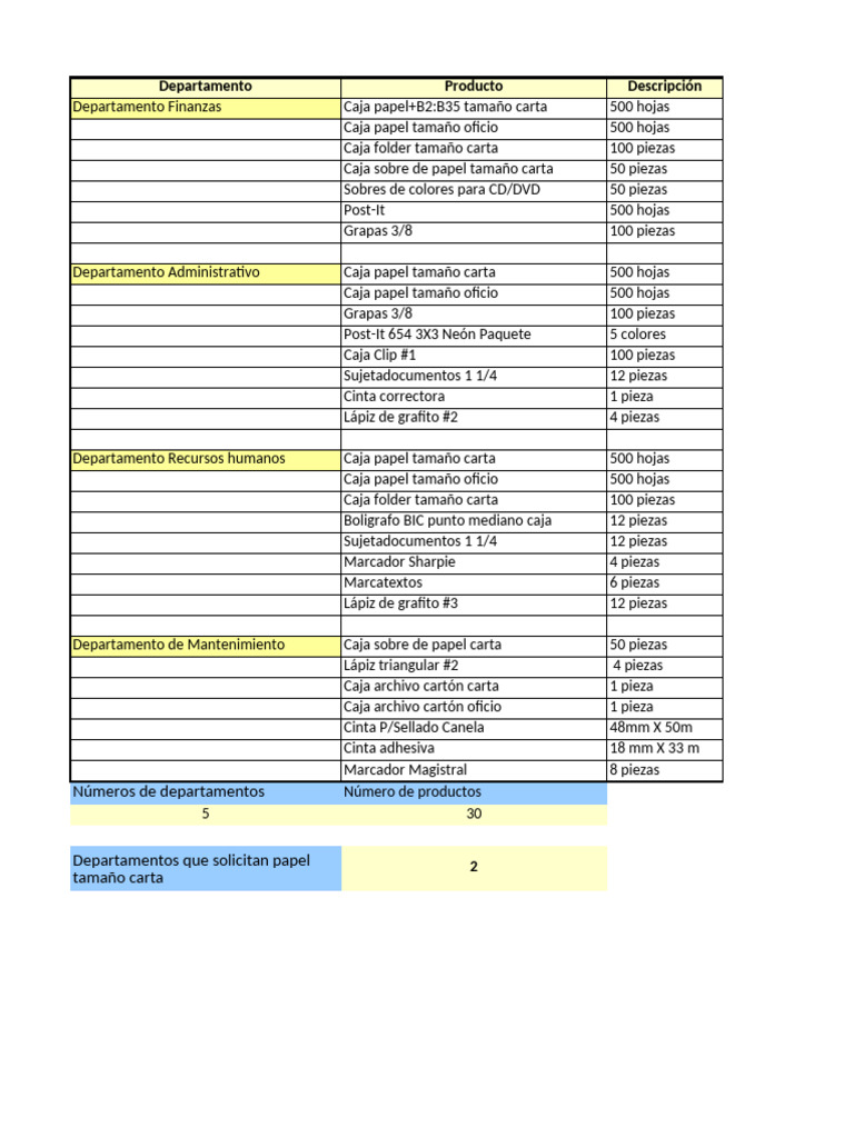 B2 S6 Actividad Evaluable Funciones Mat Est | PDF | Trabajo de oficina | Papelería