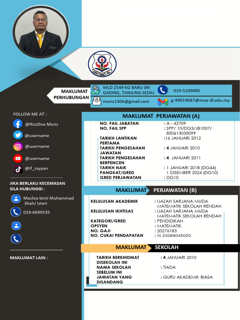 Biodata RMN | PDF