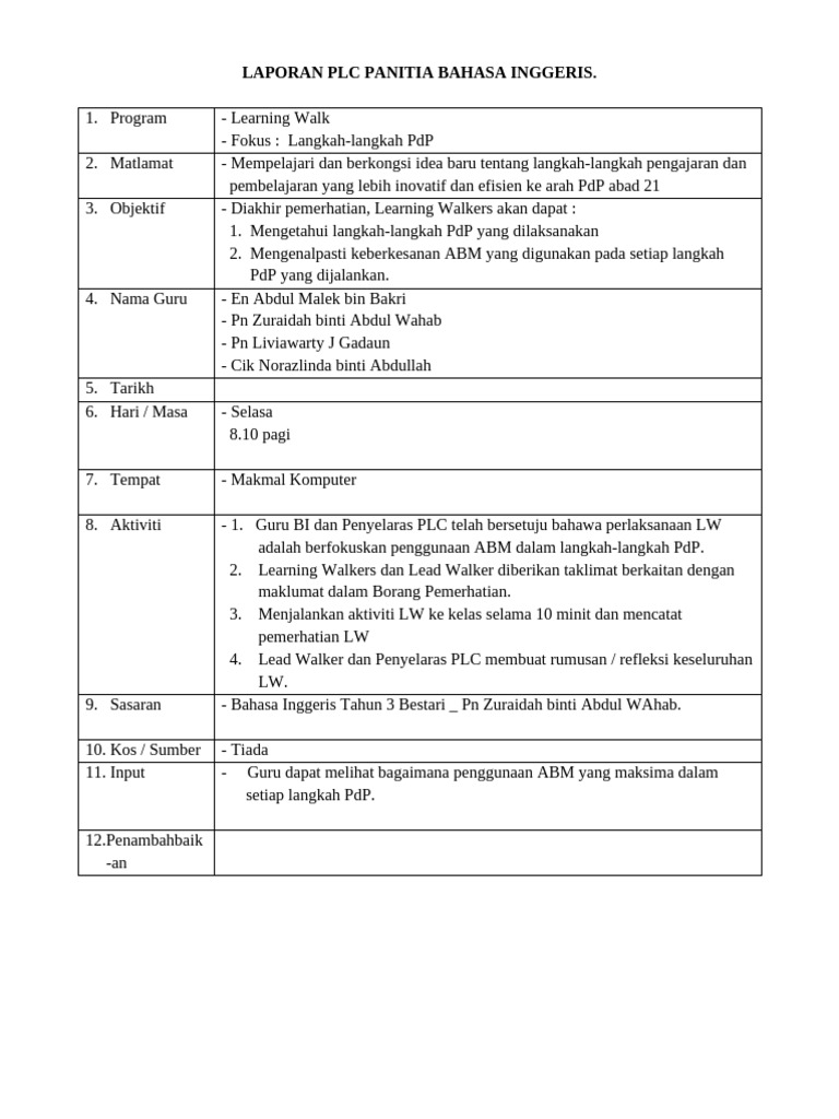 Contoh PLC Dan Laporan Aktiviti | PDF