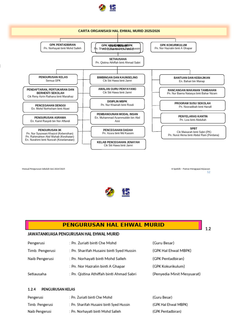 PENGURUSAN HEM 2025 | PDF