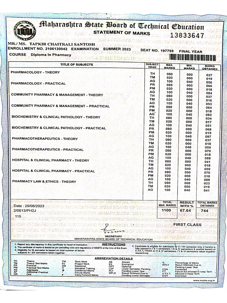 Final Year Marksheet | PDF