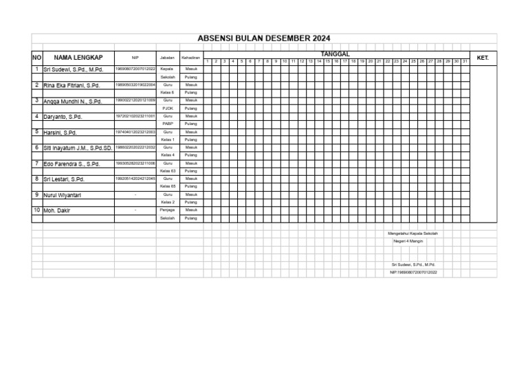 Contoh Absensi Kehadiran Siswa | PDF