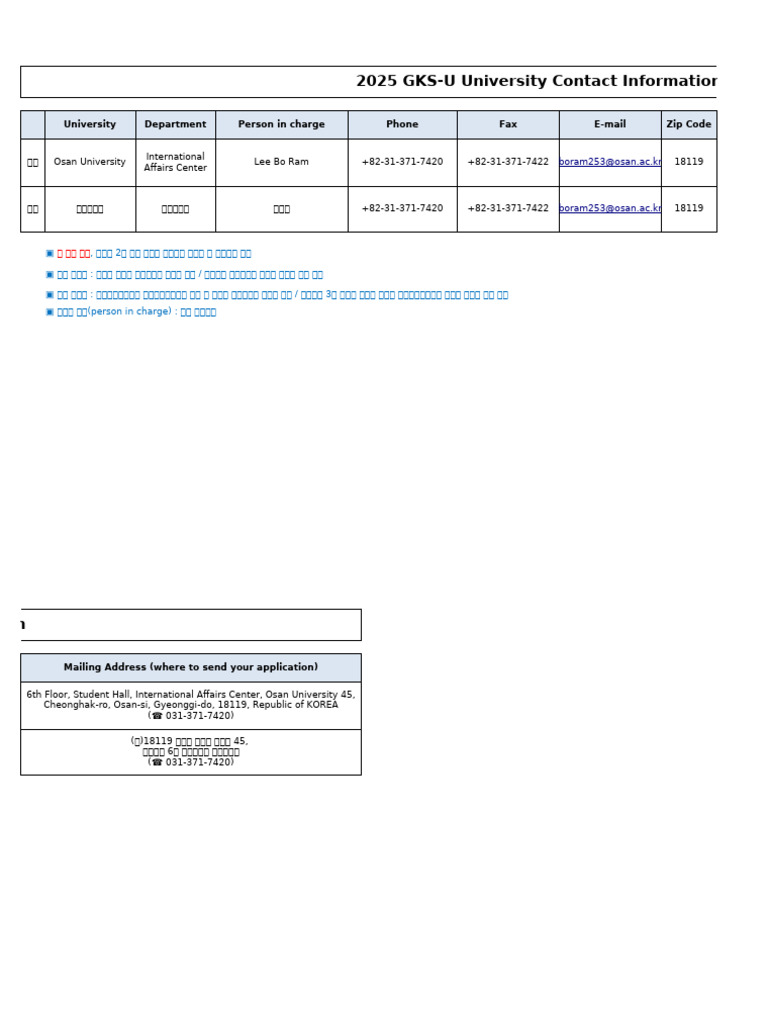 2025 GKS-U University Contact Information (Osan Univ.) | PDF