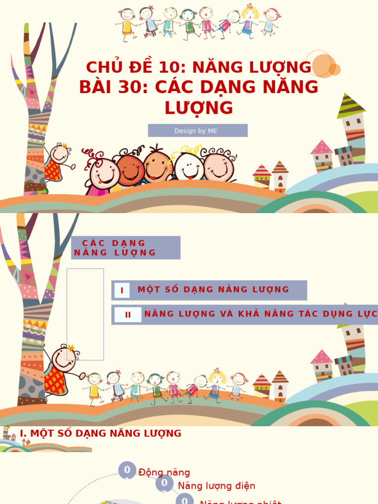 Các D NG Năng Lư NG | PDF