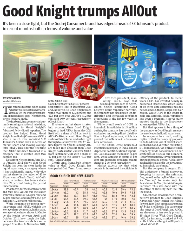 Good Knight Surpasses AllOut in Market | PDF | Brand | Marketing