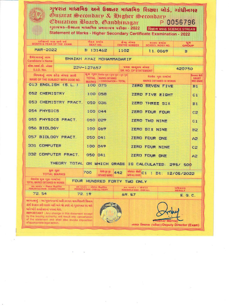 12th_compressed | PDF