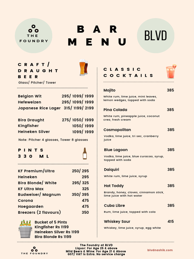 The Foundry New Bar Menu | PDF | Alcoholic Drinks | Drink