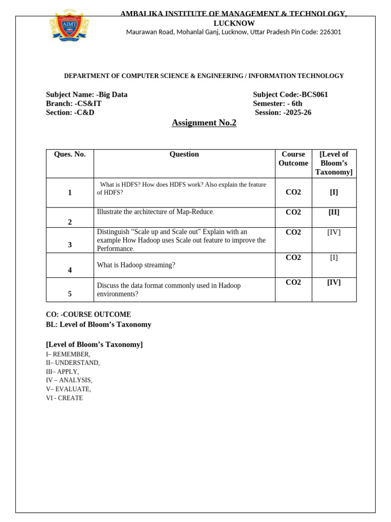 Bigdata Assignment 2 | PDF