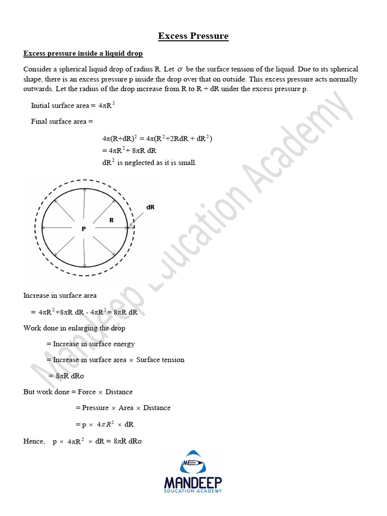 Excess Pressure Inside A Liquid Drop and Soap Bubble | PDF