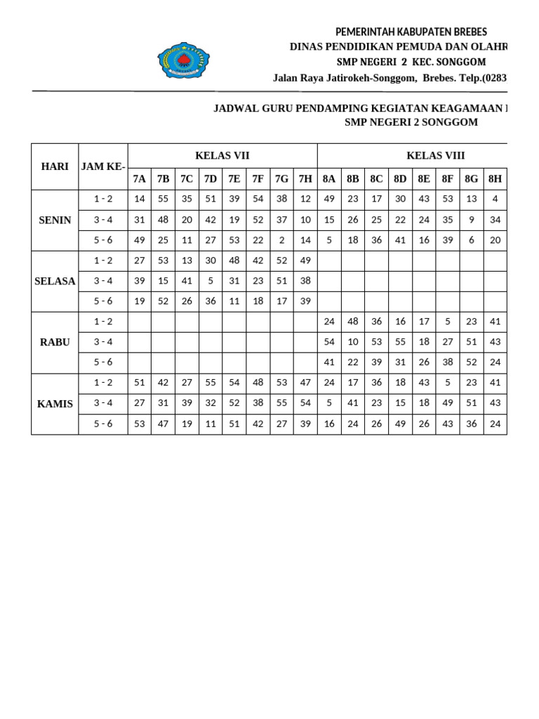 Jadwal Guru Pendamping Kegiatan Ramadhan 2025 | PDF