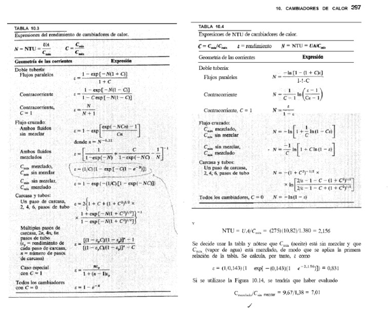 Nuts Formulas | PDF