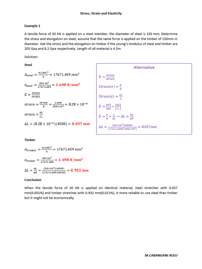 Stress, Strain and Elasticity | PDF | Deformation (Engineering) | Elasticity (Physics)