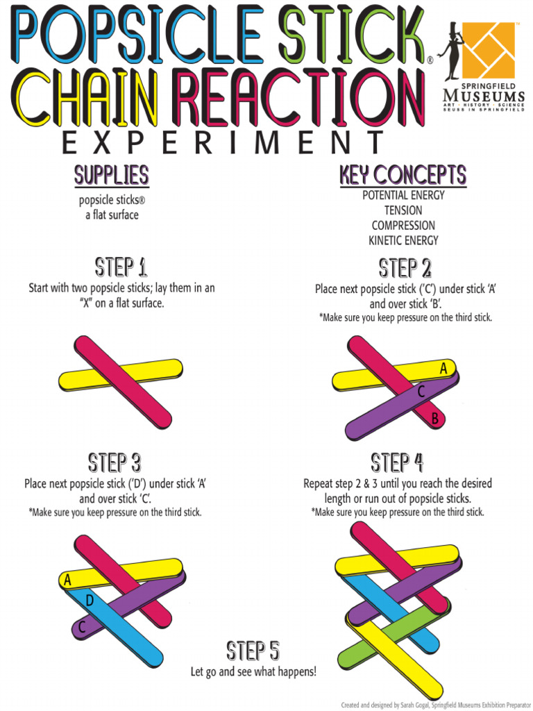 Chain Reaction Experiment | PDF