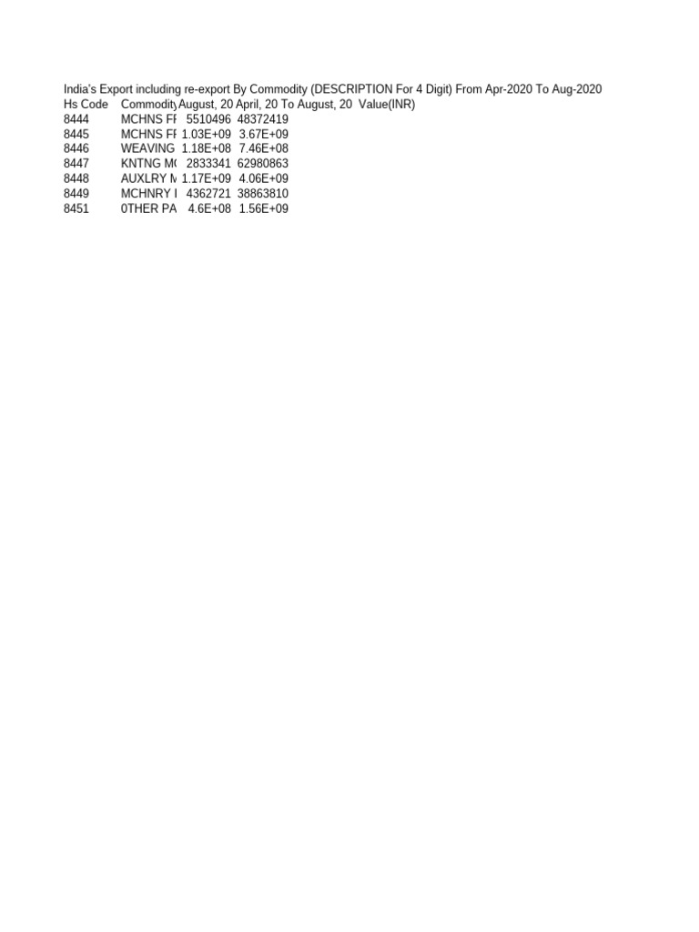 Dgcis Dataquery 1605931299067 1 | PDF