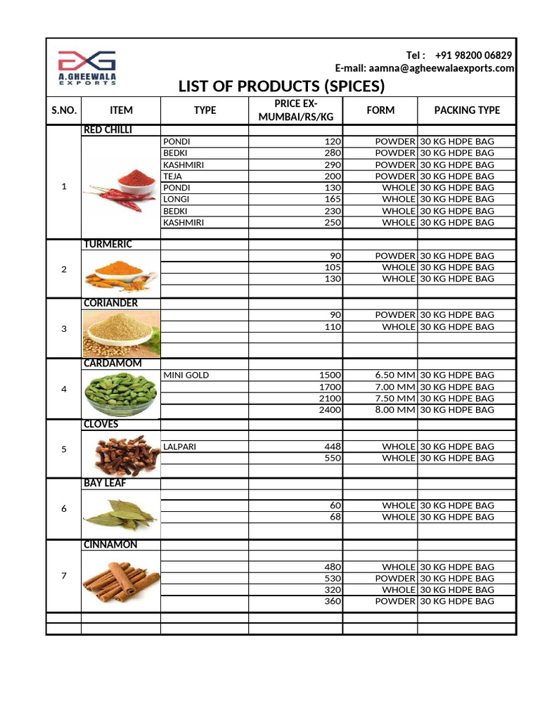 Spices Product Price List | PDF | Cooking | Food And Drink