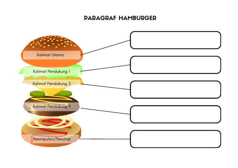 Paragraf Hamburger | PDF