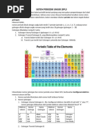 Tabel Periodik | PDF