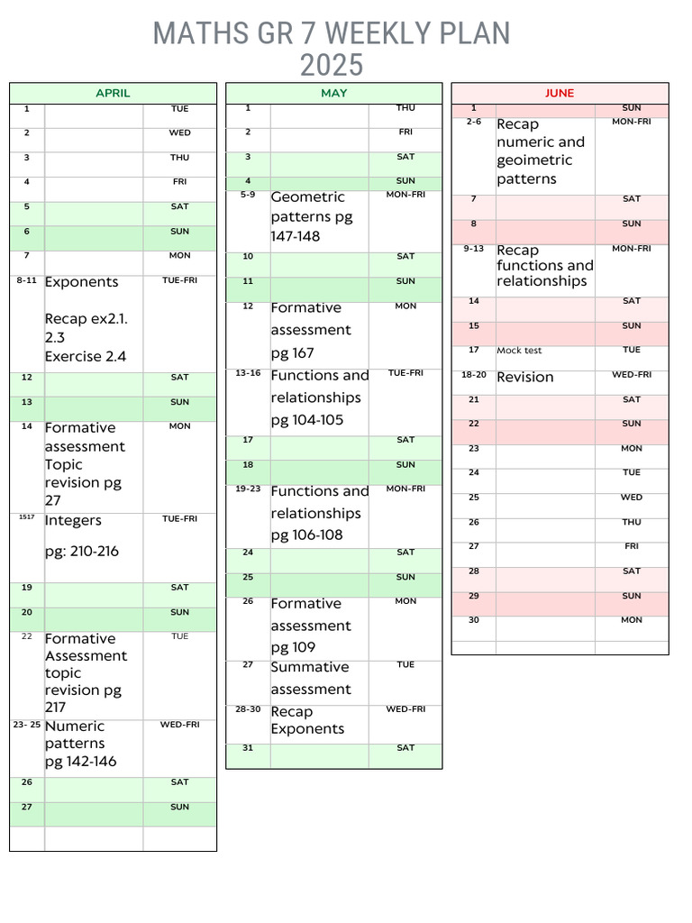 Weekly Plan 2025 Term 2 (A4) | PDF | Numbers | Mathematics