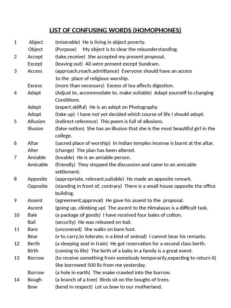 LIST OF CONFUSING WORDS(Homophones) | PDF