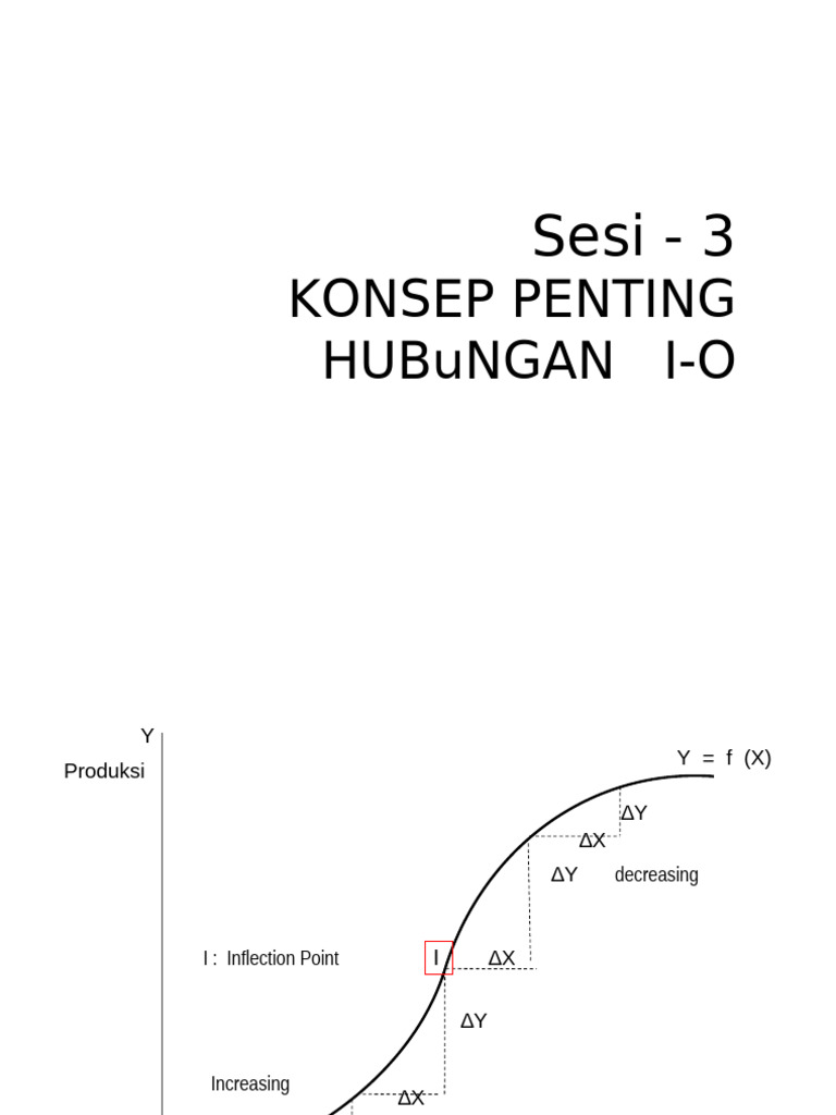 Konsep TPP, APP, MPP, dan EP dalam Produksi | PDF