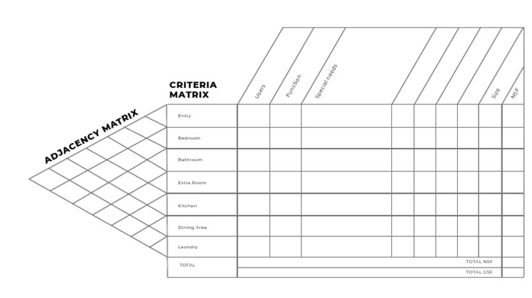 Criteria Matrix PDF | PDF