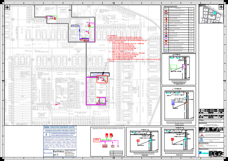 P&C Fin Elv B2 01 2025 Acs R2 | PDF | Access Control | Security Technology