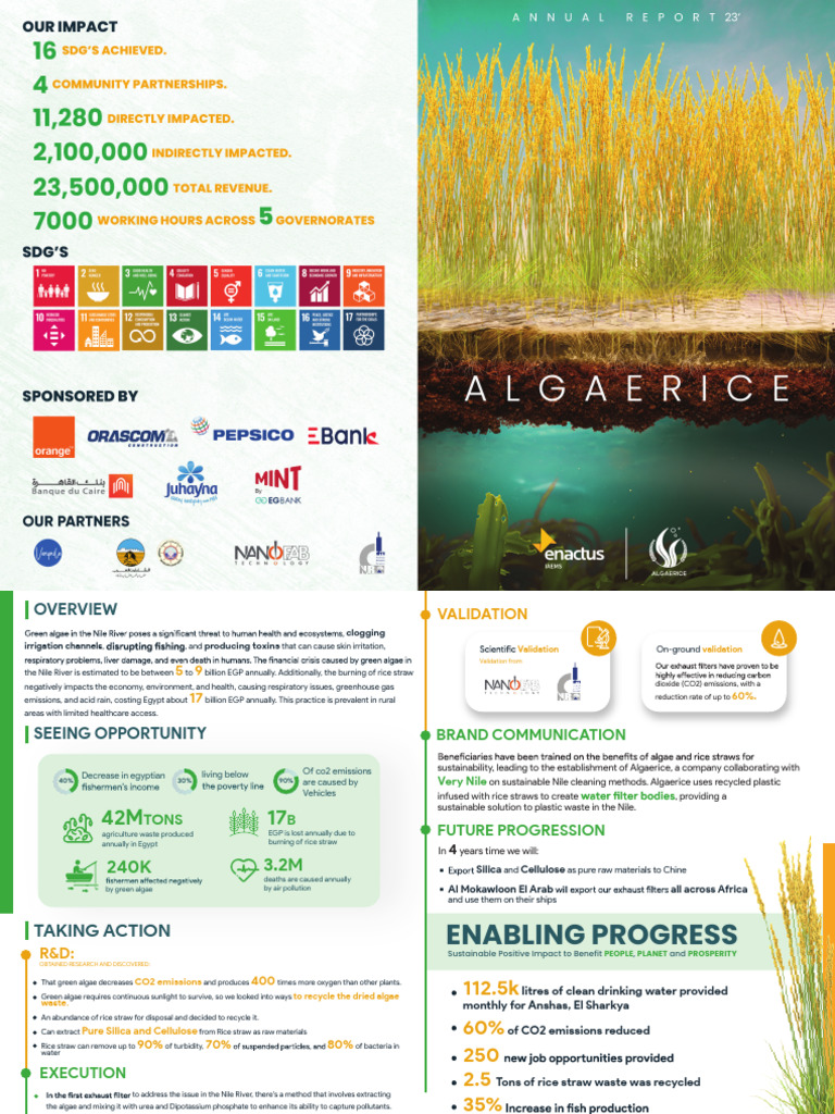 IAEMS Annual Report 2023 | PDF | Carbon Dioxide | Recycling