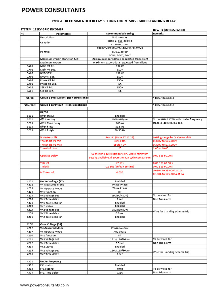 7UM85 132KV grid Incomer-R1 [27.12.23] | PDF | Electrical Grid | Power ...