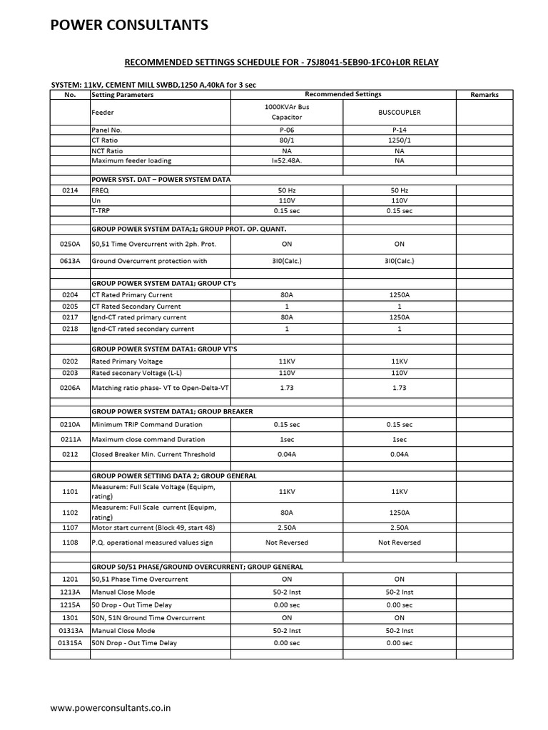 7SJ8041 (Cap & BC) - CM 14.10.23 | PDF | Mains Electricity | Electrical ...