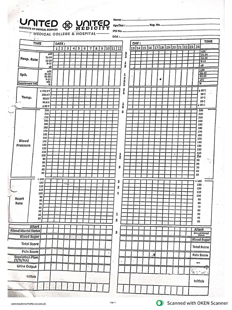 EWS scoring...... | PDF