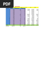 Lanchester Combat Model | PDF | Military | Violence