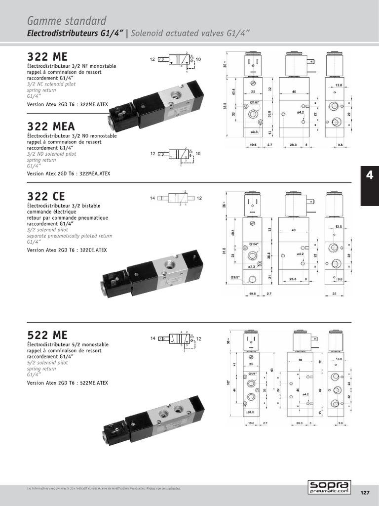SOCAFLUID - DISTRIBUTEUR 322 522 | PDF