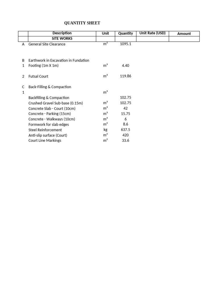 BoQ Kampu Multi Funsaun | PDF