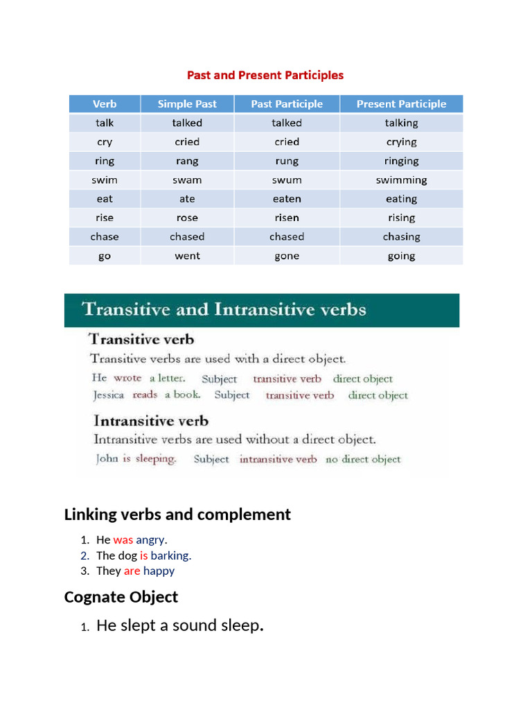 Linking Verbs and Complement: He Slept A Sound Sleep | PDF