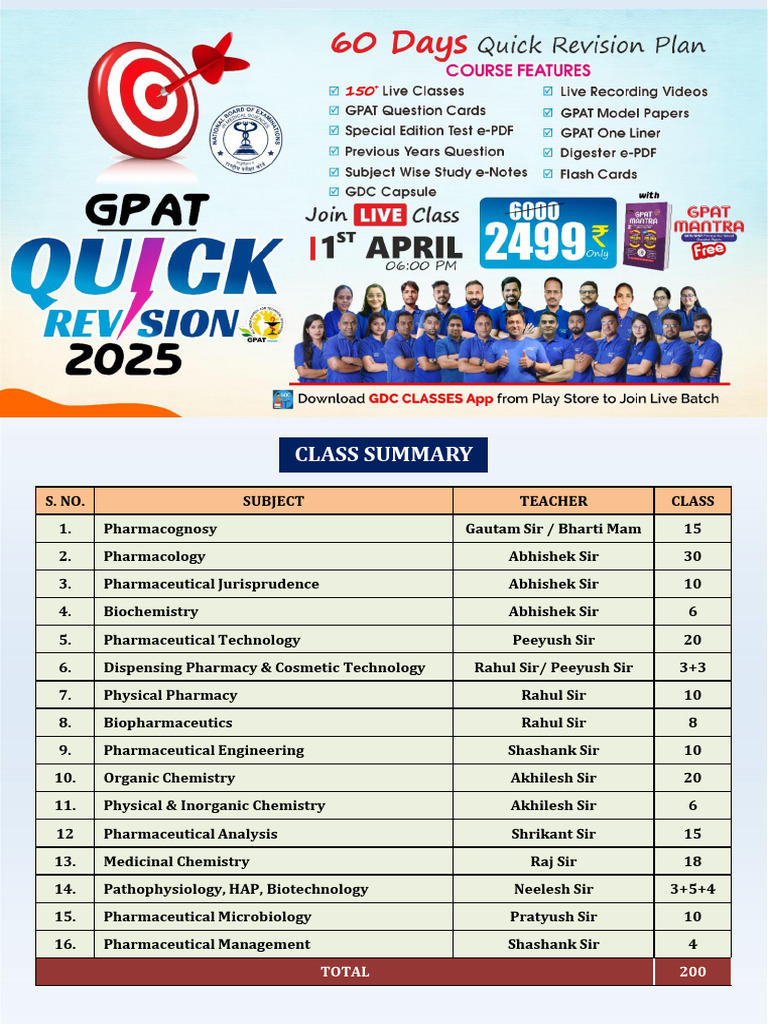 GPAT 2025 Class Schedule Overview | PDF | Pharmacology | Organic Chemistry