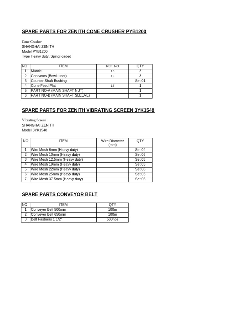 Zenith Parts Catalog for PYB1200 & 3YK1548 | PDF