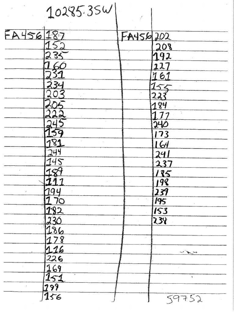 Manchester DOT 4BA400 50ibs (400psi) Certificate of Compliance and Test ...