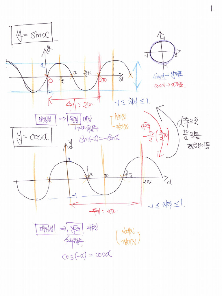 20240202_0083_최적화 | PDF