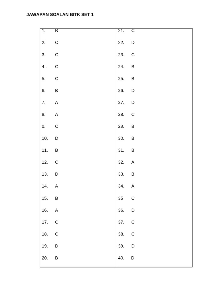 Jawapan Bitk Set 1 | PDF