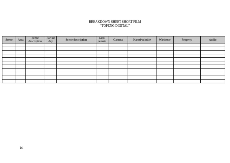 Breakdown Sheet for "Topeng Digital" | PDF