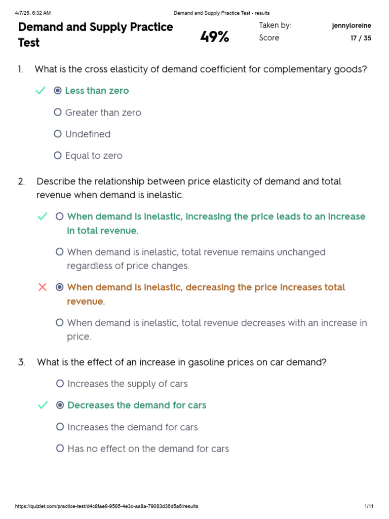 Demand and Supply Practice Test Chap 2 - Results | PDF | Demand ...
