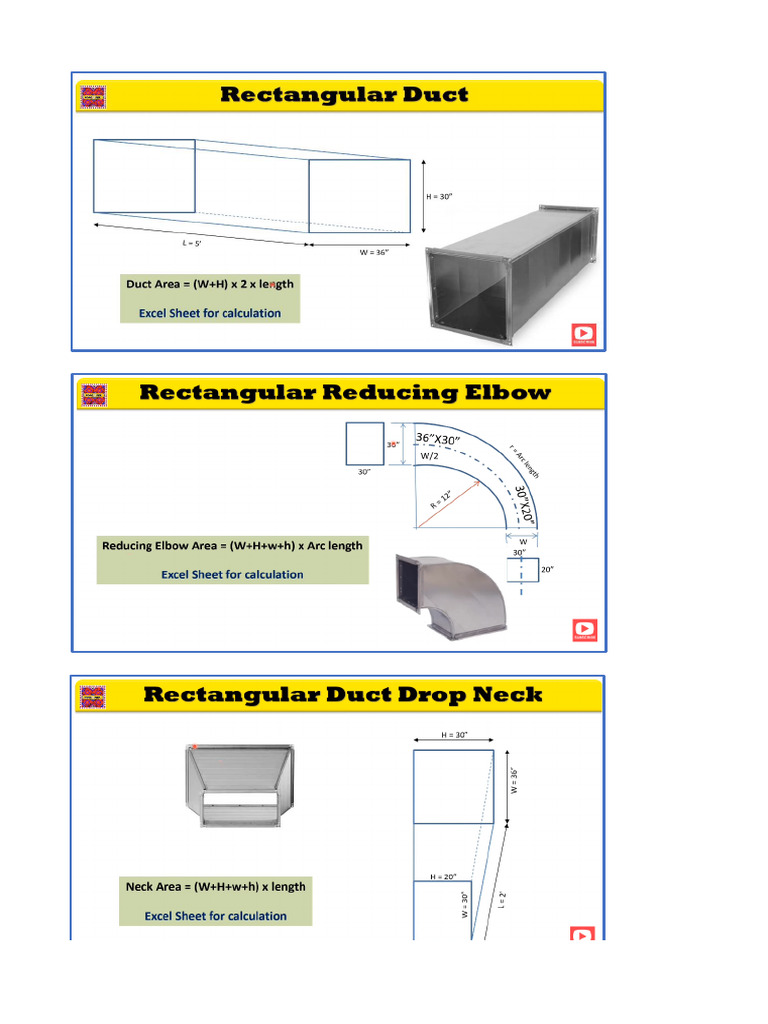 Nota Formula Luas Sesalur Udara | PDF