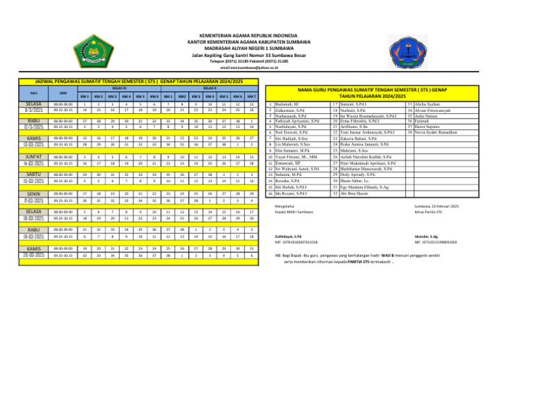 Jadwal Pengawas STS Genap 2024-2025-1 | PDF