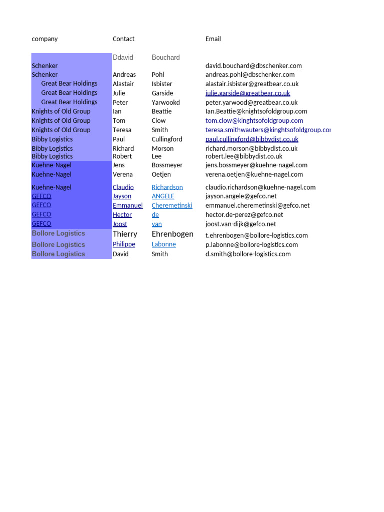 Bibby Logistics Contacts in Bolton | PDF | Chief Operating Officer ...