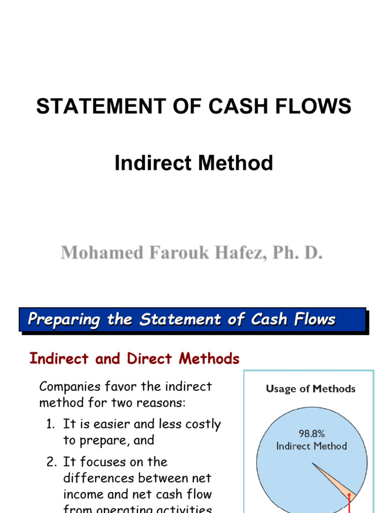 Lec Cash Flow Statement (Indirect Method) | PDF | Expense | Cash Flow ...