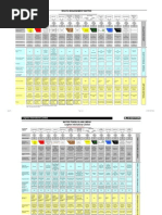 Waste Disposal Log Sheet Template | PDF