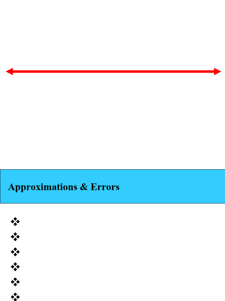 Errors Slide MRI #Cotha - 61 | PDF | Accuracy And Precision ...